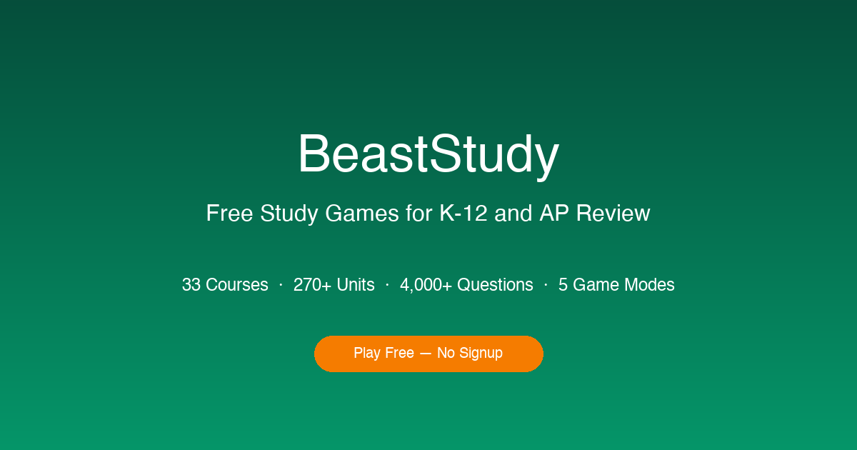 AP Exam Schedule 2026: All Dates, Deadlines & Study Plan | BeastStudy